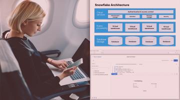SnowPro Core: Snowflake Cloud Data Platform Features and Architecture | My Mooc