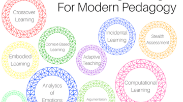 10 Innovative Learning Strategies For Modern Pedagogy | My Mooc