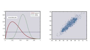 Probability and Statistics II: Random Variables – Great Expectations to ...