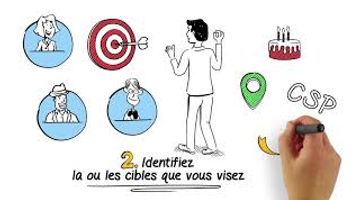 Stratégie de communication | My Mooc