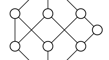 Introduction to Formal Concept Analysis | My Mooc