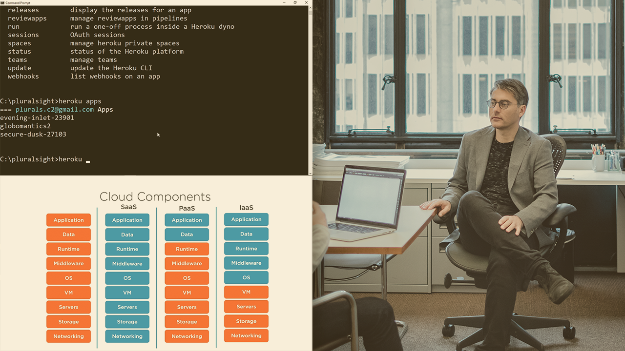 Heroku-18: Getting Started | My Mooc Heroku-18: Getting Started | My Mooc