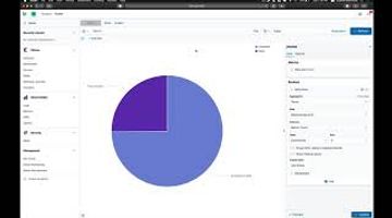 How to Create Visualizations and Dashboards in Kibana | Kibana Tutorial | My Mooc