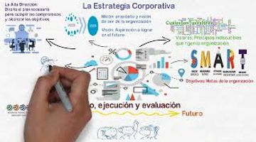 Estrategia y su Cascadeo | My Mooc