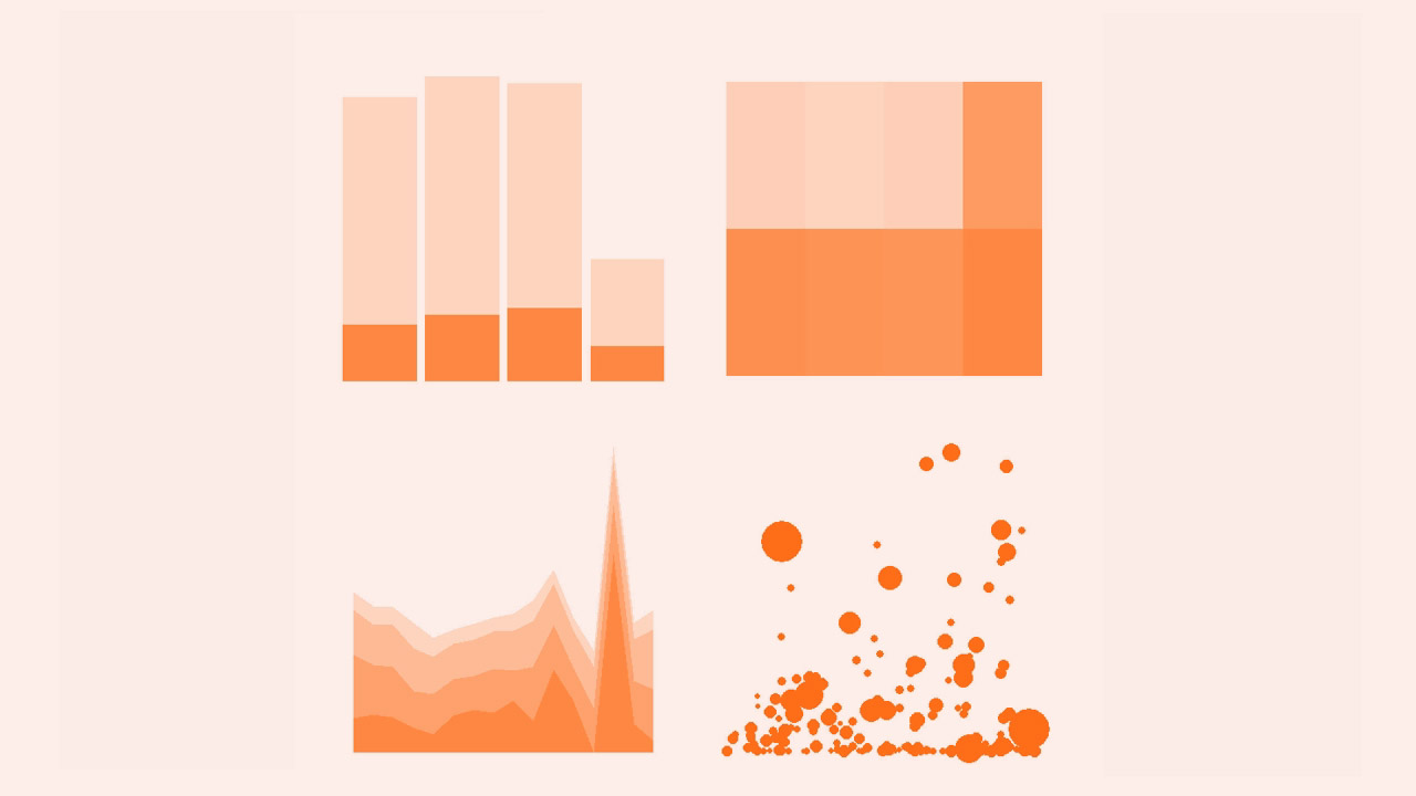 Multivariate Data Visualization with R | My Mooc