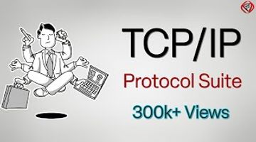 TCP IP Model Explained | TCP IP Model Animation | TCP IP Protocol Suite ...