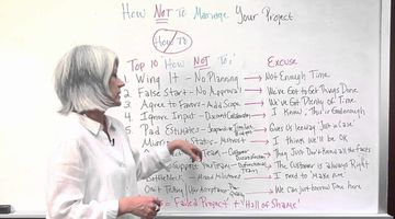 Bad Project Management: Project Pitfalls and Mistakes and How To Avoid ...