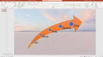 Créer un SMARTART avec POWERPOINT : schéma, graphique, organigramme ...