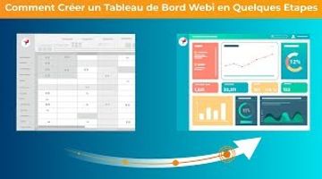 Tutoriel : Comment Créer un Tableau de Bord SAP BusinessObjects Webi | My Mooc