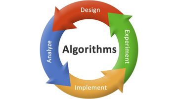 Algorithms: Design and Analysis, Part 1 | My Mooc