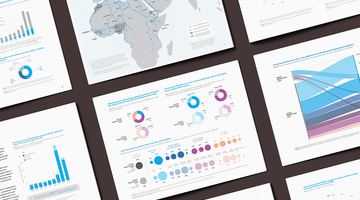 Analyzing and Visualizing Data with Power BI | My Mooc