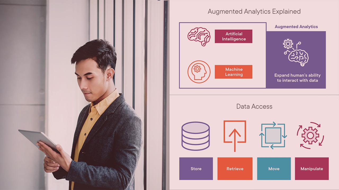 Data Literacy Essentials: Augmented Analytics Best Practices | My Mooc Data Literacy Essentials: Augmented Analytics Best Practices | My Mooc
