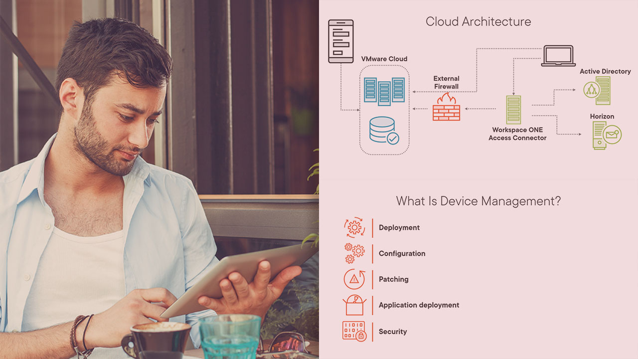 Vmware Workspace One 21 Concepts Architecture And Technologies My Mooc
