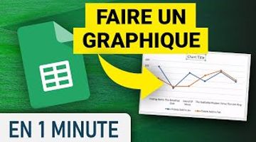 Comment créer un graphique sur google Sheets | My Mooc