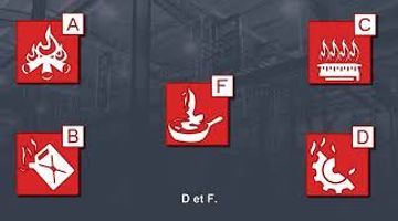 Découvrez les classes de feu en France | My Mooc