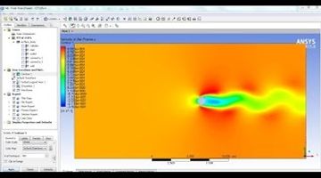 ANSYS Fluent CFD Tutorial - Flow Over a Cylinder - Von Karman Animation | My Mooc