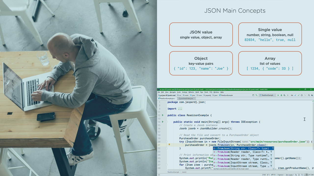 Java EE: Working with JSON Using JSON-B and JSON-P | My Mooc