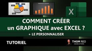 Créer un graphique avec Excel et l'améliorer - Méthode et exemples ...