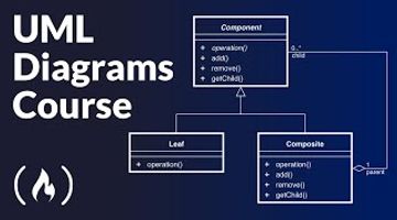 UML Diagrams Full Course (Unified Modeling Language) | My Mooc