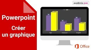 Comment faire un graphique sur PowerPoint | My Mooc