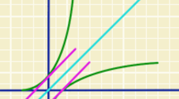Introduction to Calculus | My Mooc