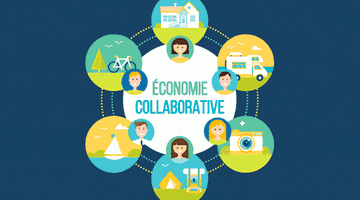 Comprendre l'économie collaborative | My Mooc